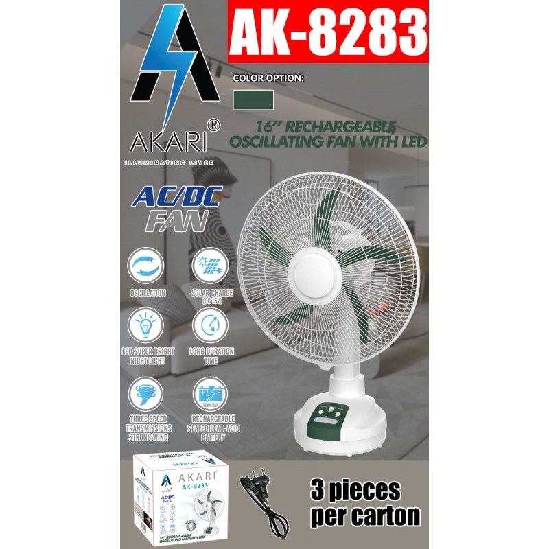AK-8283